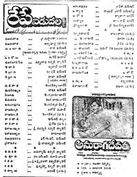 Anuraga Devatha (Tatineni Rama Rao) 1982 – Indiancine.ma